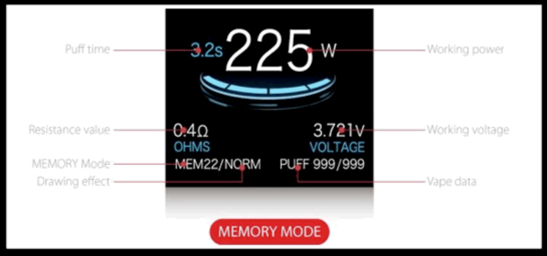 How To Adjust Mod Settings - What Will Hit Your Vape Sweet Spot? | QSSV.net